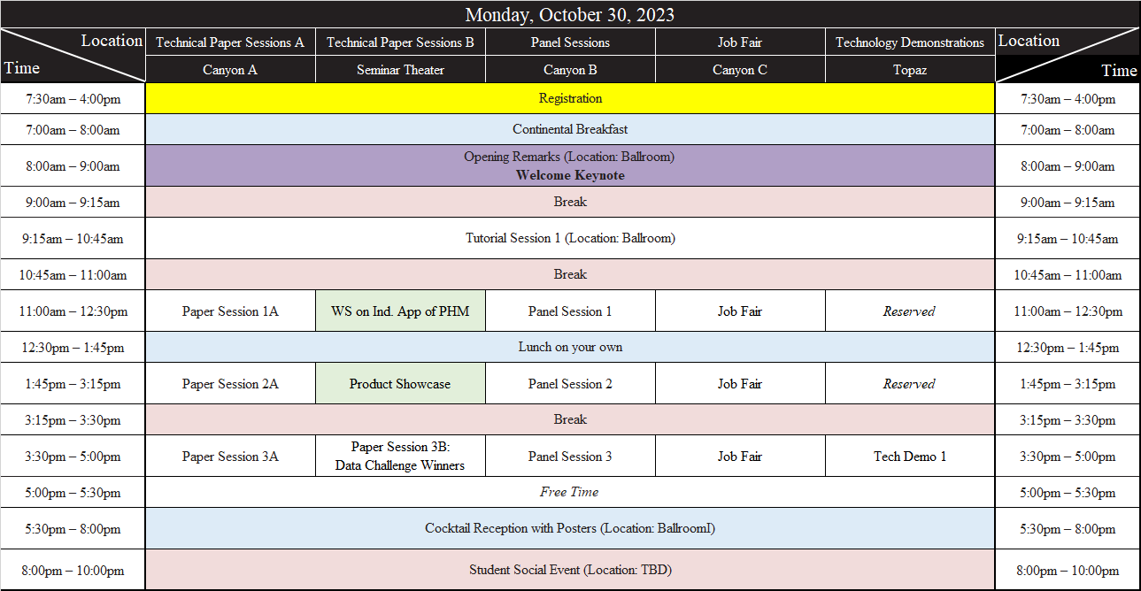 Agenda - PHM Conference 2023