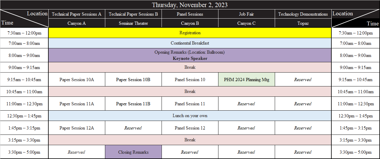 Agenda - PHM Conference 2023