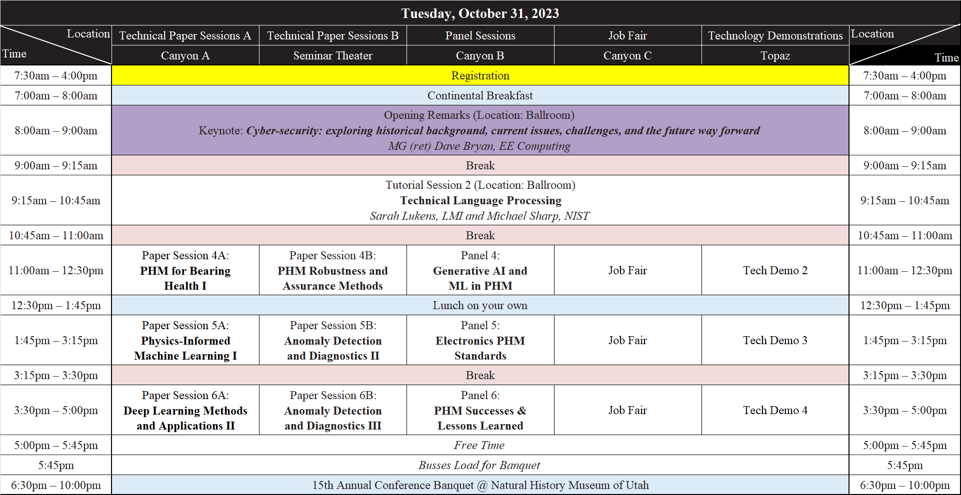 Agenda - PHM Conference 2023