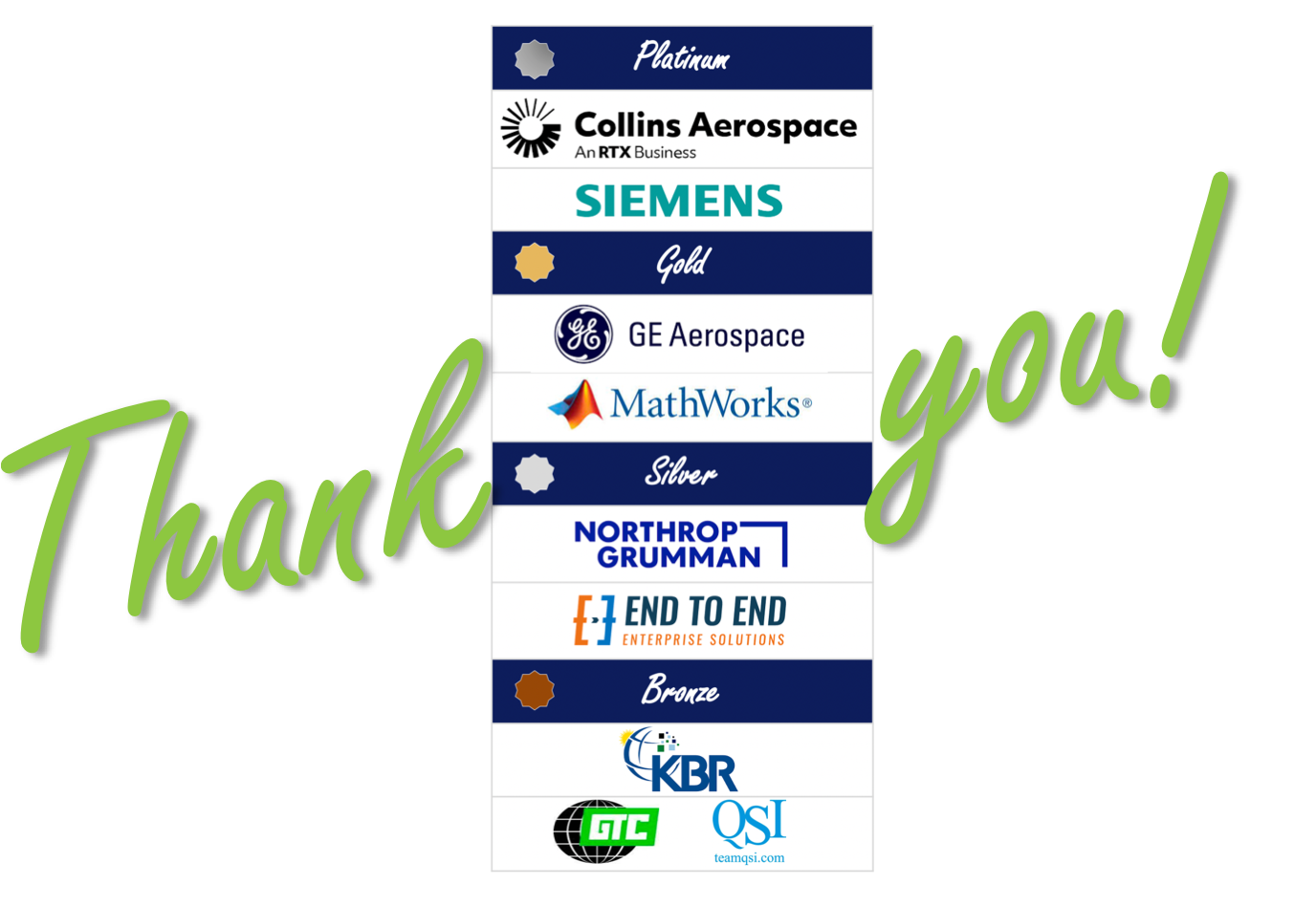 Sponsorship Opportunities - PHM Conference 2023